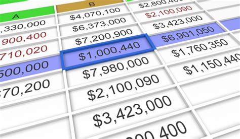 Best Excel Add Ins For Financial Modeling Omaticlalapa