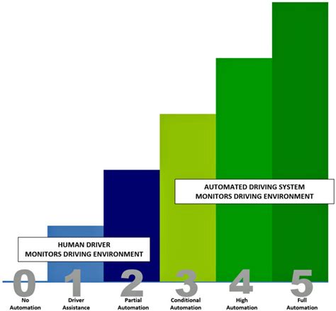 Hardware Emulation — What Does The Future Hold Lauro Rizzatti Marketing Consulting
