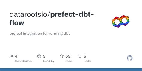 Dataroots On Linkedin Github Datarootsio Prefect Dbt Flow Prefect Integration For Running Dbt
