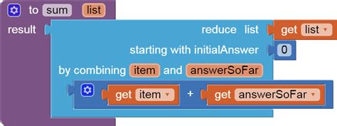 Issue With Averaging List Bugs And Other Issues Mit App Inventor Community