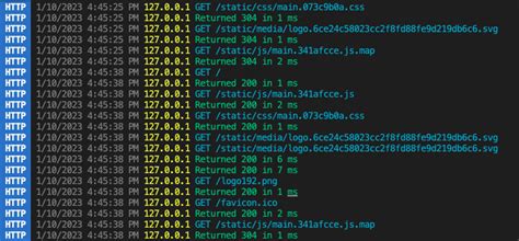 Hosting Single Page Applications On Aws Amplify Cloudvisor