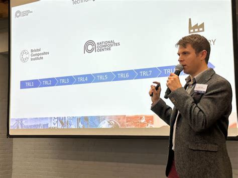 2023 Bci And Ncc Annual Conference Bristol Composites Institute Blog