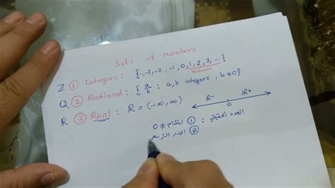 math 101 lec1 youtube