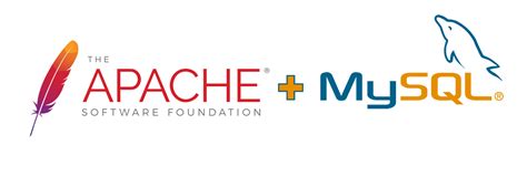 Encontrar Valores Duplicados Em Tabela Mysql Izakpt