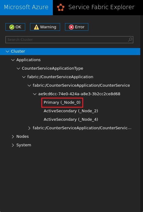 Develop NET Core Applications With Visual Studio Code Azure Service Fabric Microsoft Learn