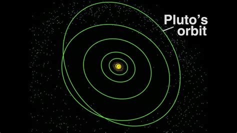 Pluto Dwarf Planet Britannicacom