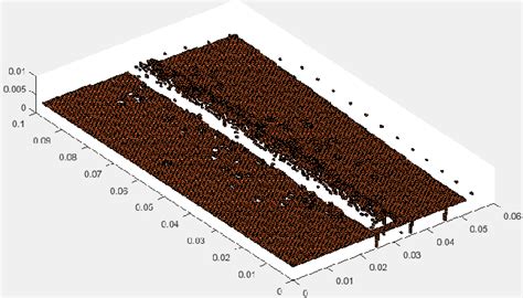 Figure 1 From A Multi Sensor Next Best View Framework For Geometric