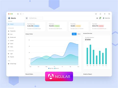 Mantis Angular 20 Free Admin Template Codedthemes