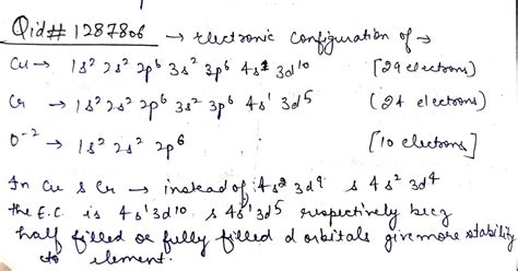 Copper Electron Configuration