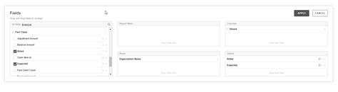 Using Setformat On Measure With Multi Level Hierarchy • Flexmonster