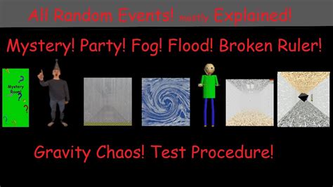 Baldis Basics All Events Explained With Character Interactions Youtube