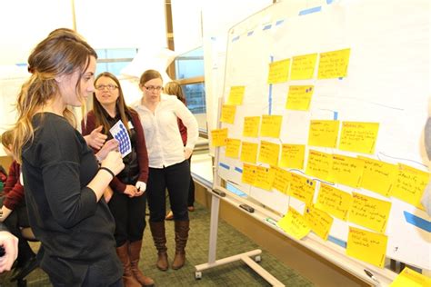 Using Creative Problem Solving For Healthcare Transformation Hospital