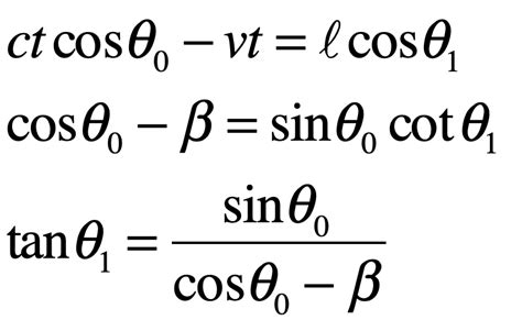 The Transverse Doppler Effect And Relativistic Time Dilation Galileo Unbound