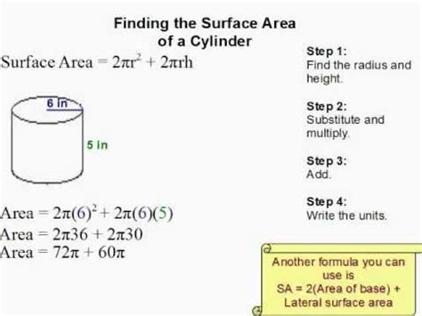 How To Find The Surface Area Of A Cylinder Easily Math