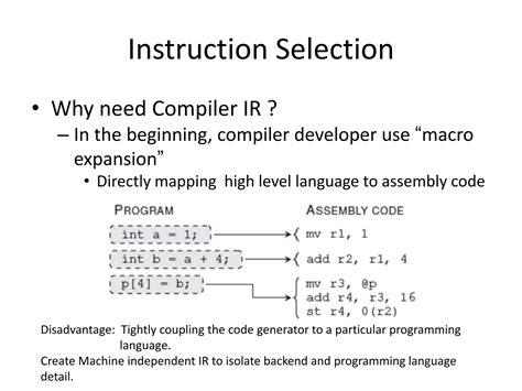 LLVM Instruction Selection PPTX