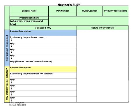 Root Cause Analysis Word Template Prntbl Concejomunicipaldechinu Gov Co