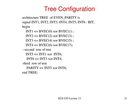Ppt Lecture 13 Vhdl Structural Modeling Powerpoint Presentation Free Download Id623860