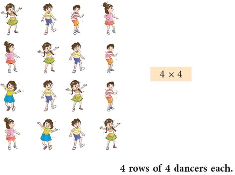 Factors And Multiples Class 4 Notes Maths Free Pdf
