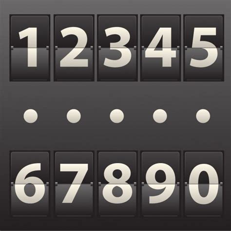 Enhance Content Management With Our Word And Character Counter