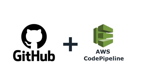 Ec2 Continues Deployment With Aws Codepipeline From Github By Nesma