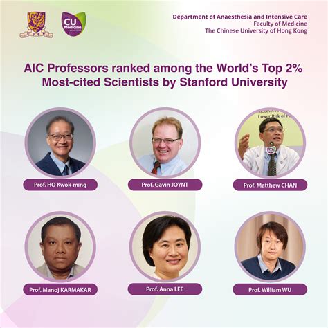 Department Of Anaesthesia And Intensive Care