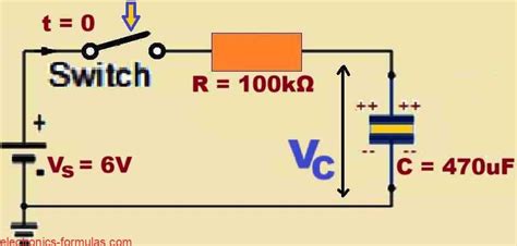Rc Time Constant Circuit Explained With Calculations Electronics