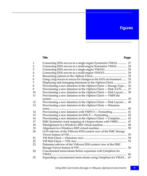 Using Emc Symmetrix Storage In Vmware Vsphere Environments Pdf Data Storage And Warehousing