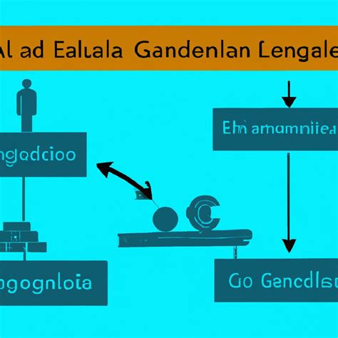 Teoría Del Equilibrio General El Modelo Que Explica La Economía Y Su