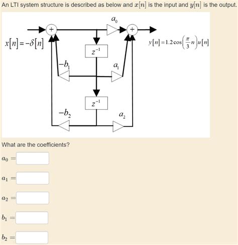 Solved An Lti System Structure Is Described As Below Where N Is The