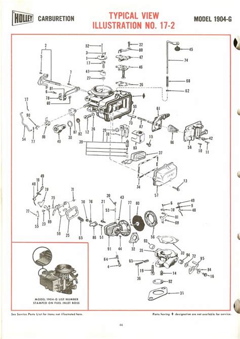 Explosion Diagram
