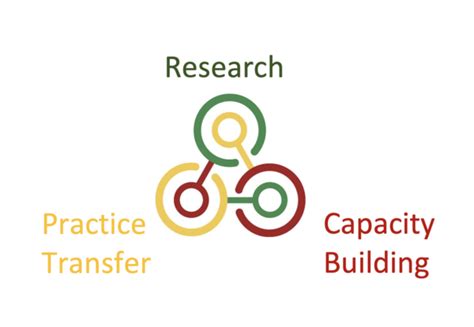 Homepage [ukudla Uni Hohenheim De]