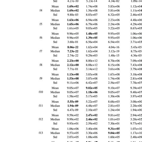 The Forbidden Induced Subgraphs For P4 Sparse Graphs Download Scientific Diagram