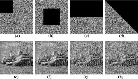 The Decrypted Images Under Different Occlusion Cases Download