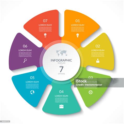 Infographic 원형 차트입니다 7 옵션으로 벡터 사이클 다이어그램입니다 그래프 프레 젠 테이 션 보고서 단계 옵션을