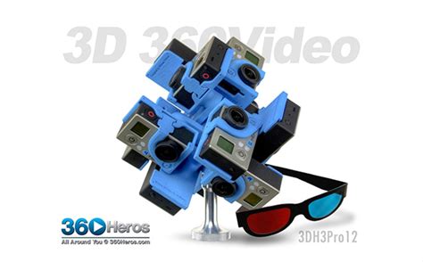 Amazing 3d Printed Plug N Play Camera Holder Helps 360heros Make The Guinness Book Of World