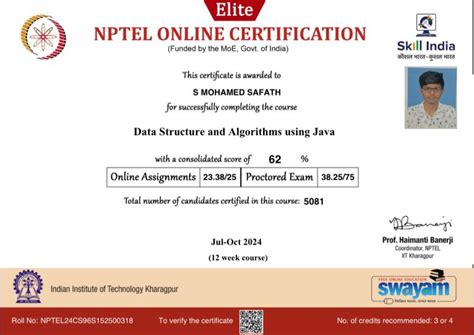Mohamed Safath On Linkedin Nptel Elitecertificate Datastructures
