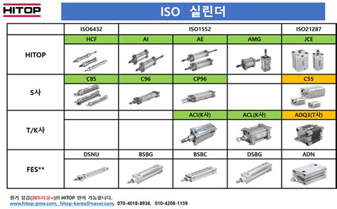 인조이네이처 완전 자동 열 성형 진공 포장기 입니다 두개의 필름을 사용하여 식품 농산물 육류 가금육 등을 자동으로