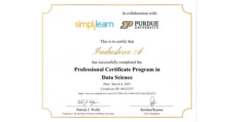 Professional Certificate Program In Data Science • Indushree A • Indushree A