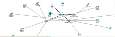 Solved Packet Tracer Wlc Based Light Weight Access Point Not Working