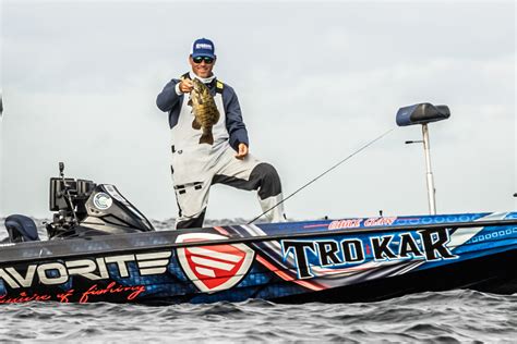 Wrapping Up 2023 Bassmaster