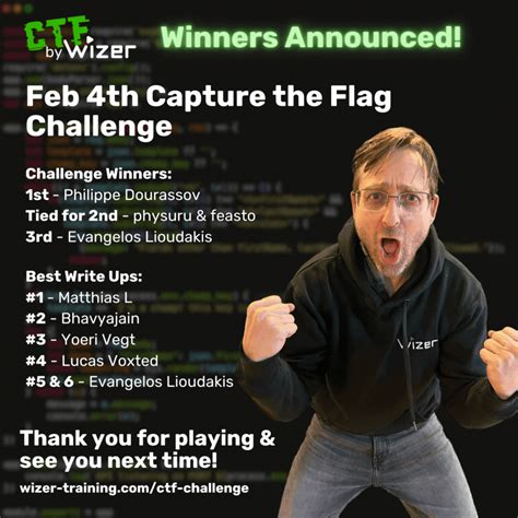 Robbe Van Roey On Linkedin I Wrote Six Cool Challenges For The Wizer