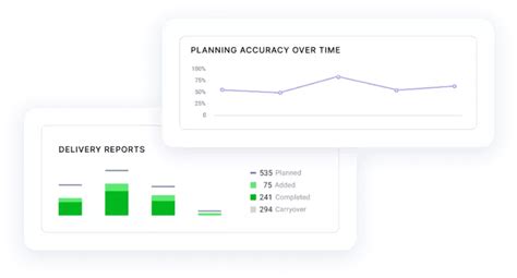 Top 10 Software Development Life Cycle Sdlc Tools Linearb Blog