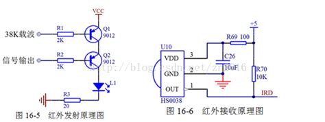 At24cxx、ds1302、红外hs0038 20170610 周六esp8266 Hs0038 Csdn博客