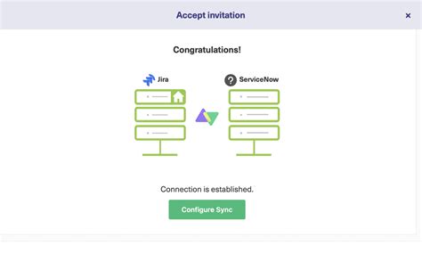 Servicenow Third Party Integration Simplifies Itsm Integration