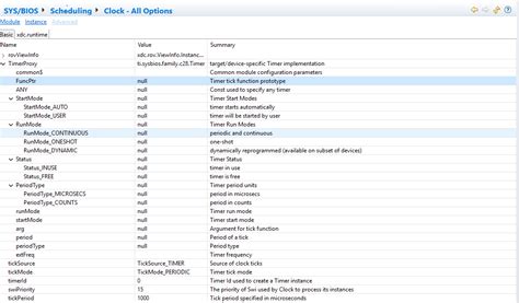 CCS TMS320F28335 SYS BIOS V6 76 01 12 Previously Working DSP BIOS Project Not Working After