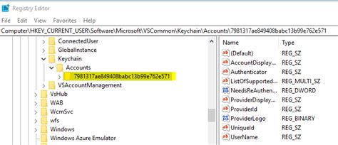 Overcoming The Error TF30063 Not Authorized In MTM Tim Schaeps