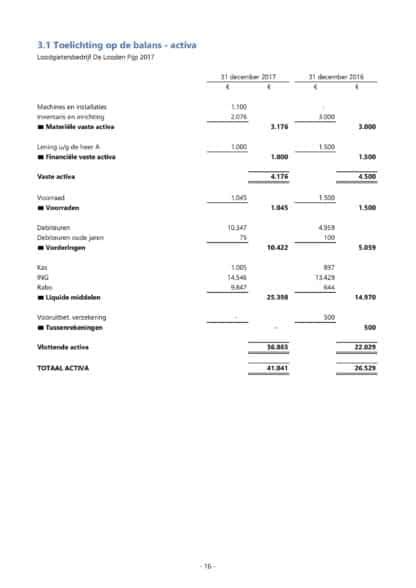Maak Simpel En Snel Een Professionele Jaarrekening In Excel