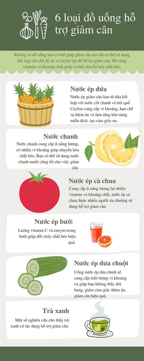 Nước ép Cần Tây Có Thực Sự Giúp Giảm Cân Ai Không Nên Uống Báo Dân Trí