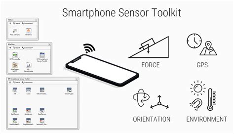 Cn Rood Smartphone Sensor Toolkit