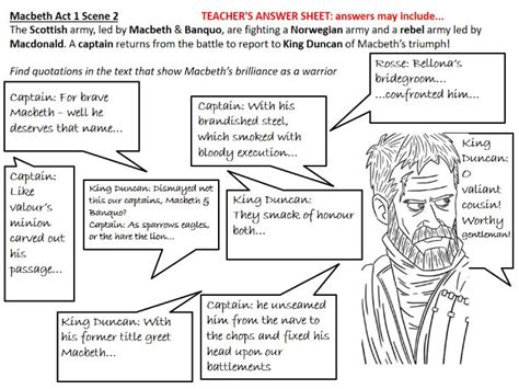 Macbeth Act 1 Scene 2 Macbeth The Fighter With Answers Teaching Resources